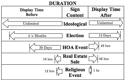 On the docket: Reed v. Town of Gilbert – JONATHAN TURLEY