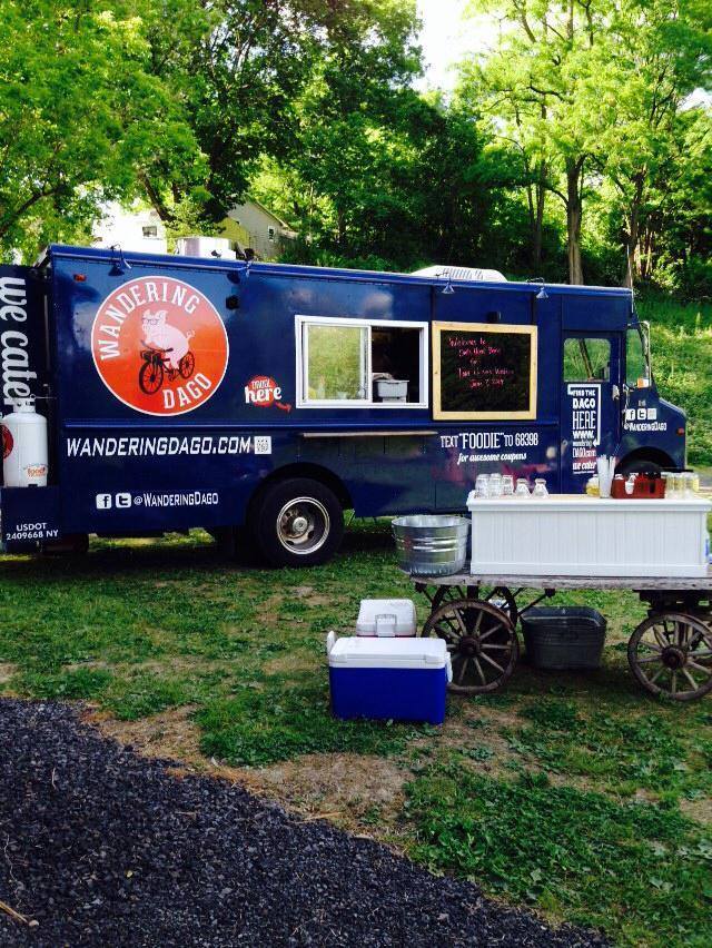 The Wandering Dago: New York Judge Upholds Government Barring Of Food ...