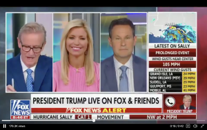 Trump’s Weekly Fox Show? It Could Present Some Interesting Political ...